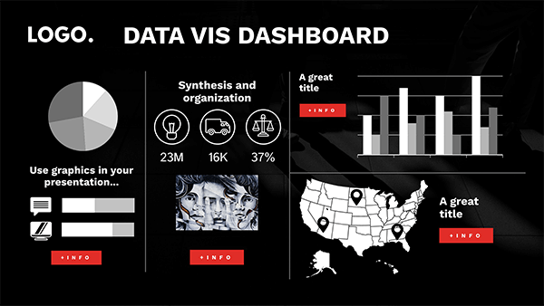 Dashboard visualizzazione dati | Template di Genially